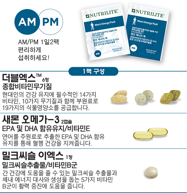 무권한 조회 페이지 | Amway Korea